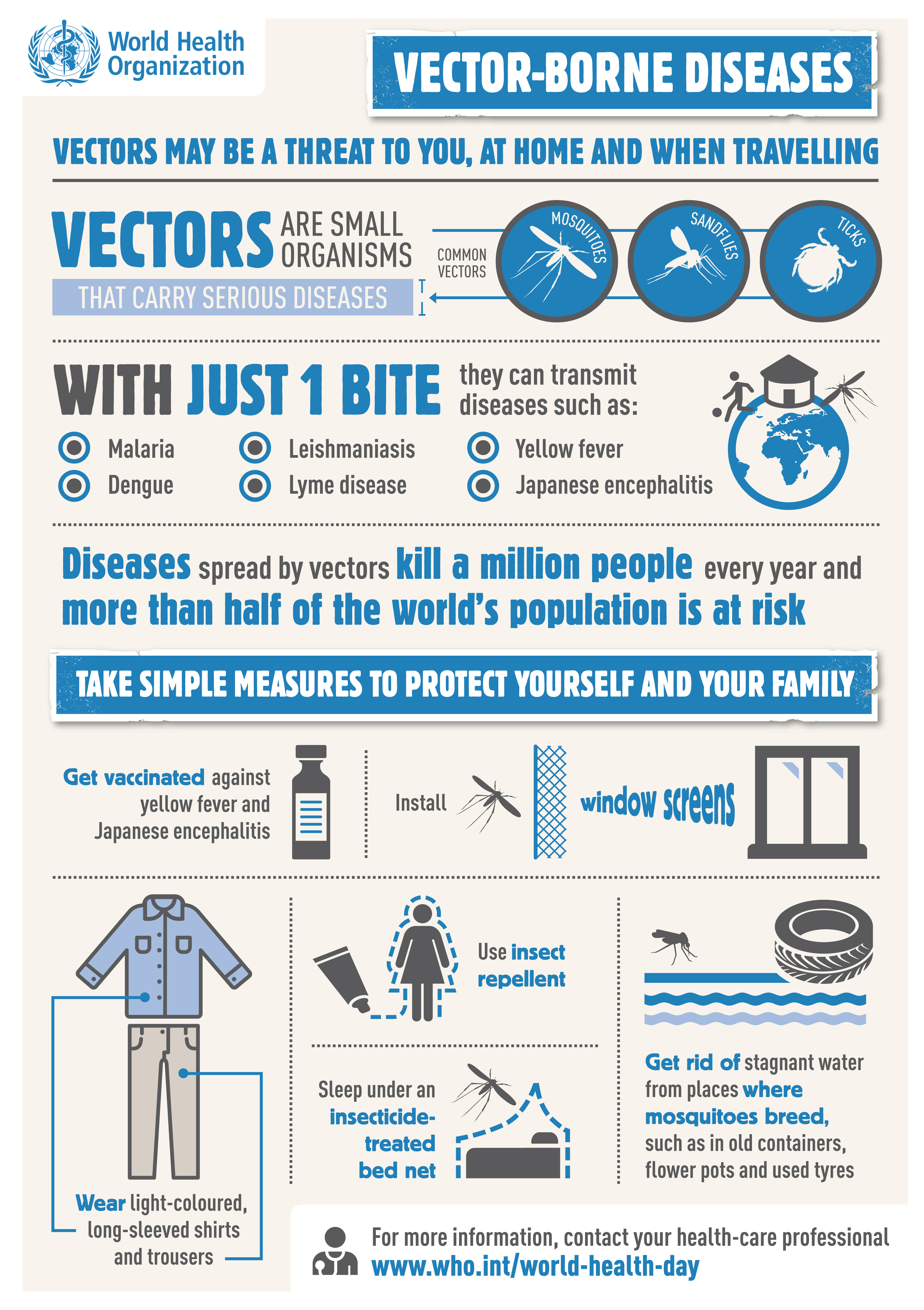 Zoonoses: How It May Affect You - IMU University